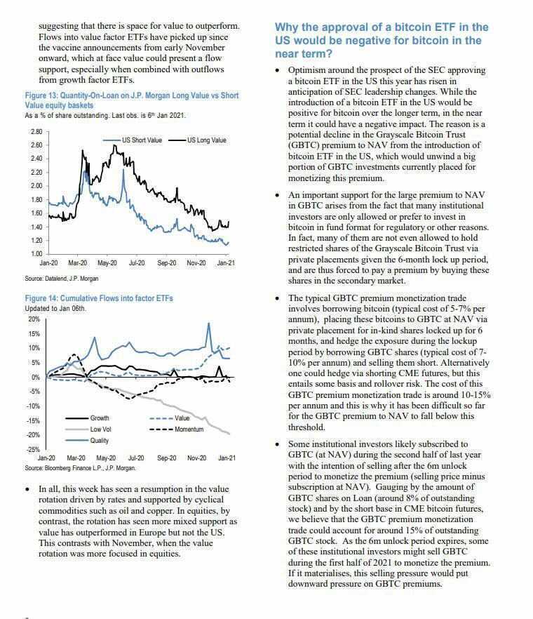 ETF 重燃希望！摩根大通分析師卻表示：ETF 的推出對比特幣短期價格不利