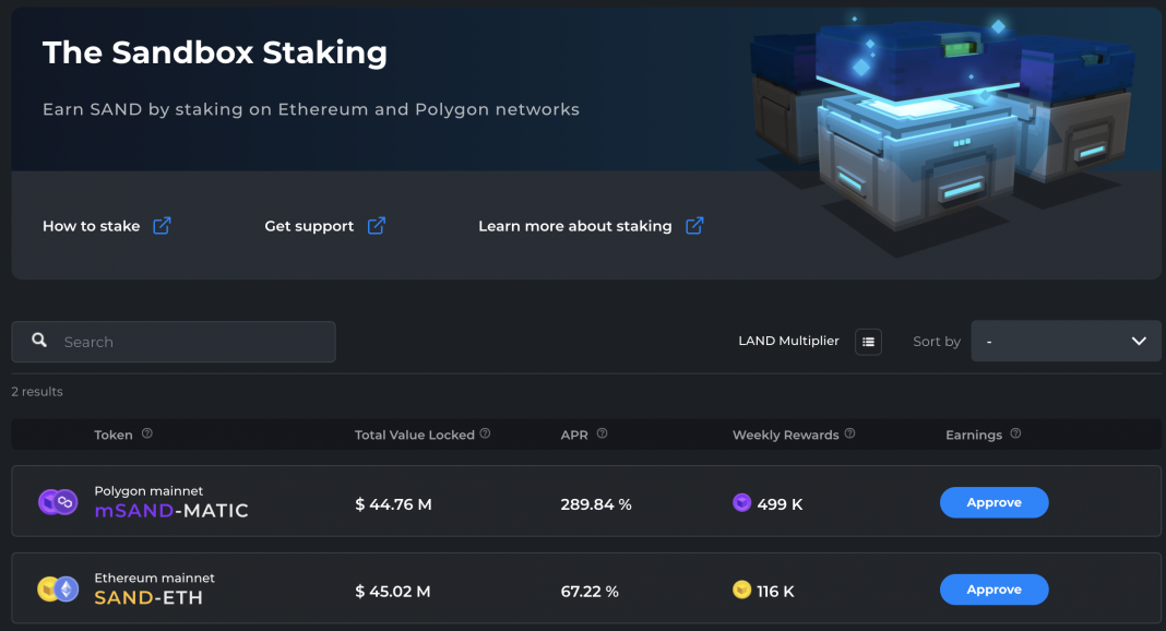 The Sandbox於Polygon開啟流動性挖礦方案：mSAND-MATIC