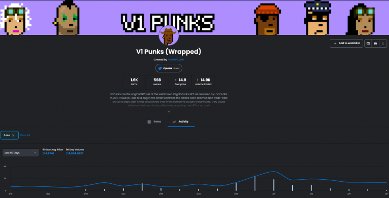 「原始版」CryptoPunks殺出！開發商拋售「V1 Punks」又重申版權引爭議