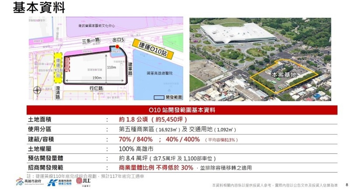 高雄雙捷運聯開首案O10/Y18 衛武營站公告招商 打造高雄東區門戶藝術新地標