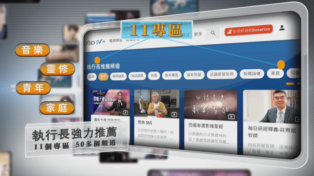 華人基督教界第一個人工智能(AI)屬靈影音平台GOOD TV+ 四月一日正式上線！