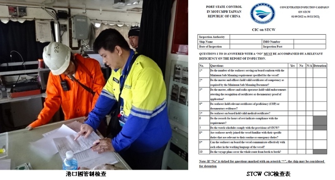 航港局配合東京備忘錄執行船員訓練、發證及當值(STCW)重點檢查