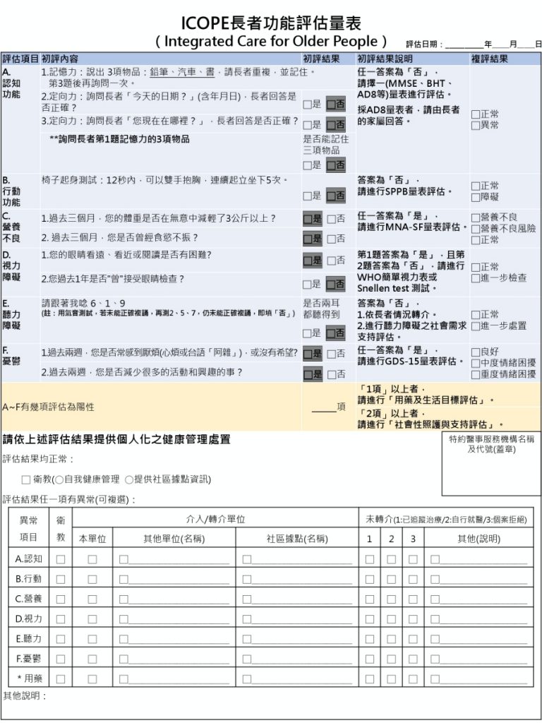 長者健康整合式功能評估(ICOPE) 醫：可提供多重慢性病人整合照護