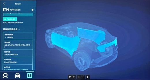 ITM 展示全球首款 EV dNFT，呼應 MIH 將電動車資料掌控權回歸車主