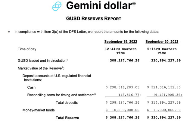 Gemini Earn 暫停提現，分析 GUSD 對合作方 MakerDAO 的影響