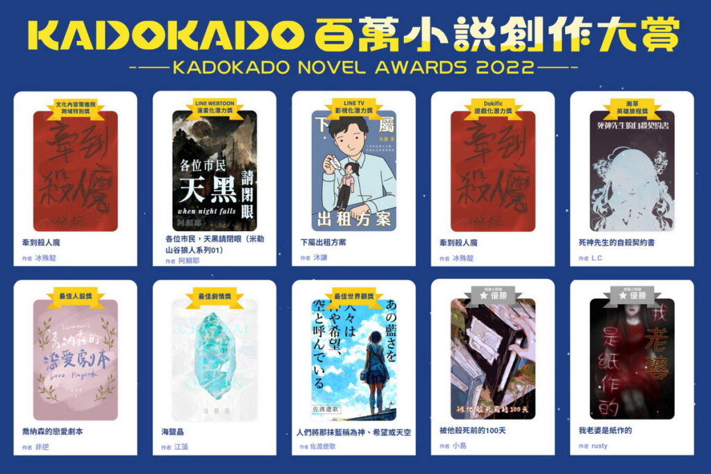 2023台北國際動漫節「KadoKado 百萬小說創作大賞 頒獎典禮」獨得120萬大賞作等17組榮譽獎項 1/27盛大登場！