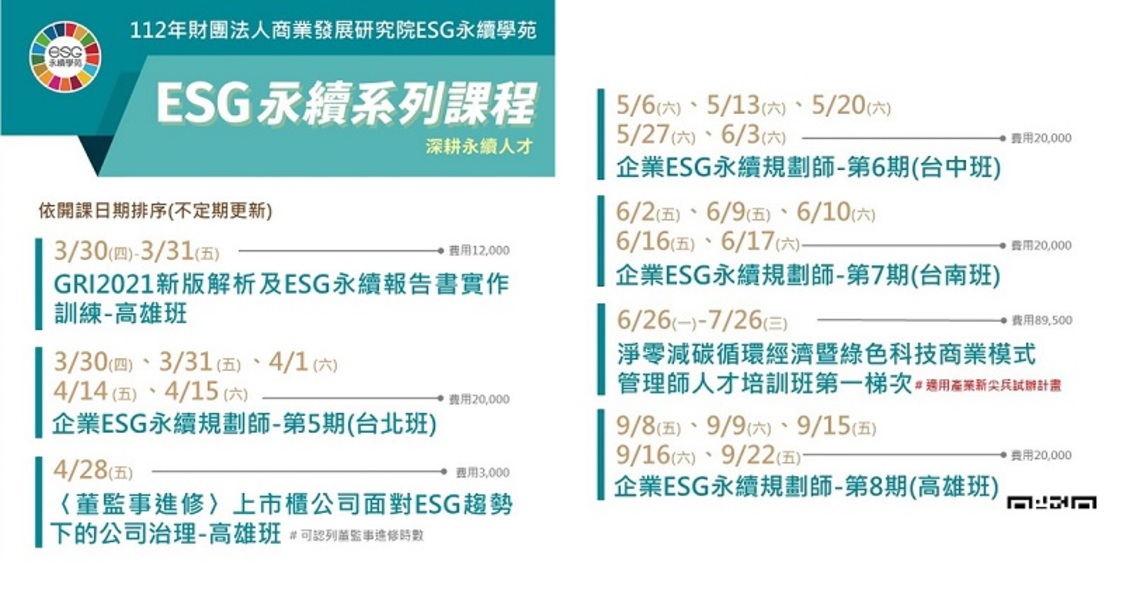 「112年企業ESG永續規劃師」全國開班 協助ESG國際賽局能力大躍進