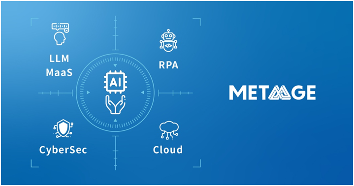 全球 AI 群雄展企圖！MetaAge邁達特掌握2023四大 AI 趨勢助企業穩居上風