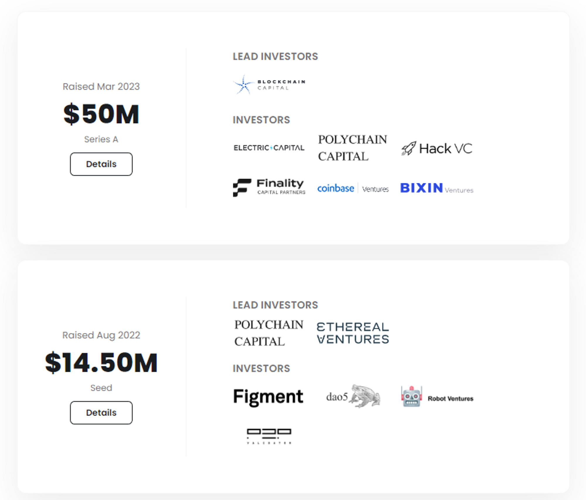 融資 6450 萬美元的 EigenLayer：再質押賽道的新敘事