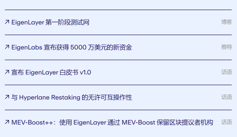 融資 6450 萬美元的 EigenLayer：再質押賽道的新敘事