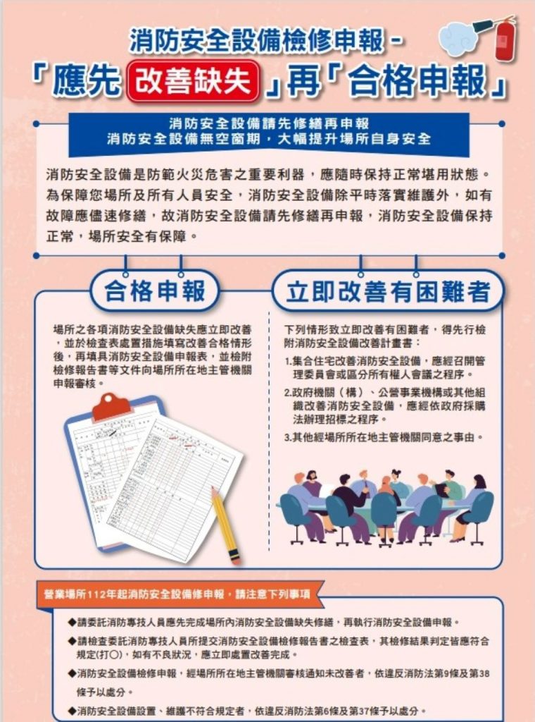 落實推動檢修合格申報 新北消一大隊成效良好