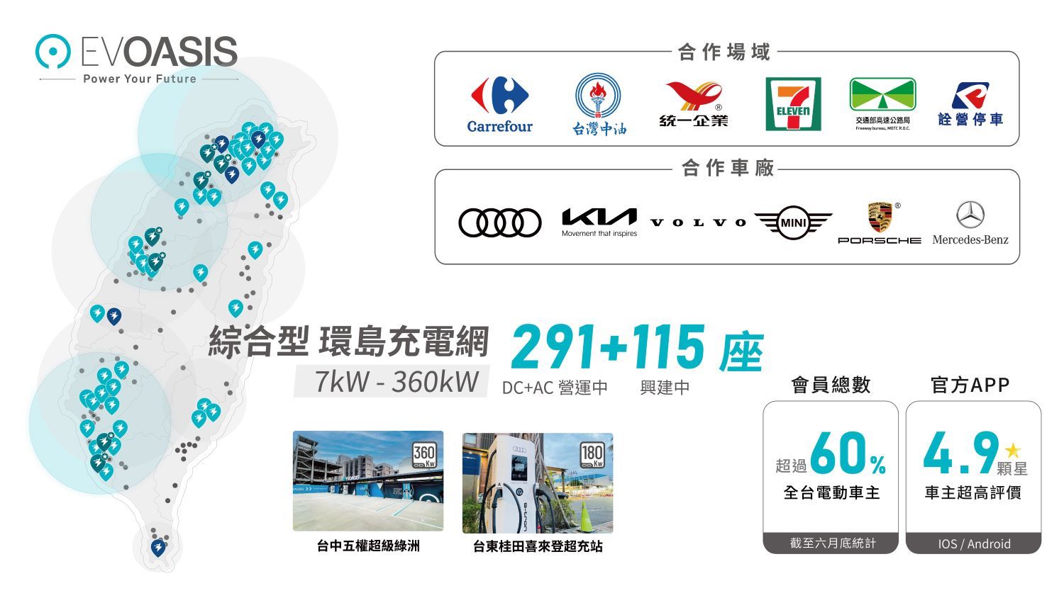 誰說新創不能定義未來世界｜源點科技EVOASIS用3年翻轉EV充電生態圈