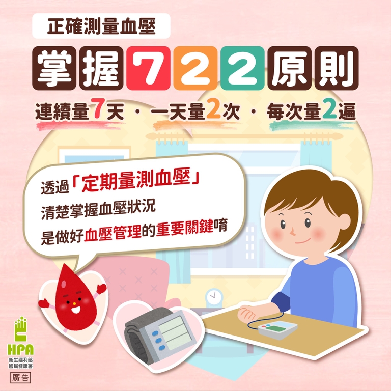 守護心血管健康 血壓量測「722」做了嗎？