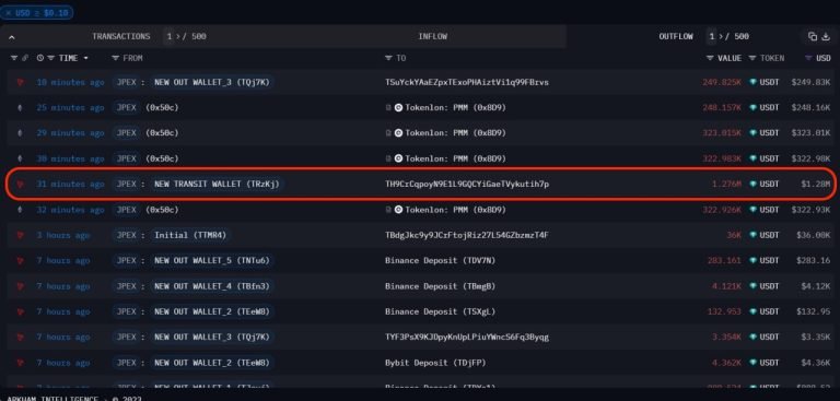 懶人包》暫停出金、轉移資產？「JPEX 事件」始末一次看（持續更新）