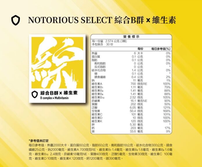 運動該如何聰明補充需要元素?您不可或缺的三大關鍵營養素！