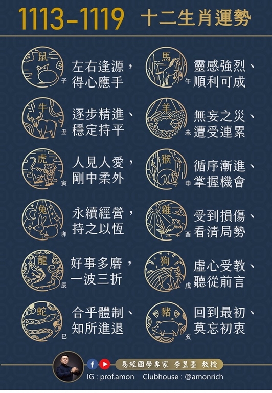 阿墨老師易經占卜生肖運勢大解密1113-1119