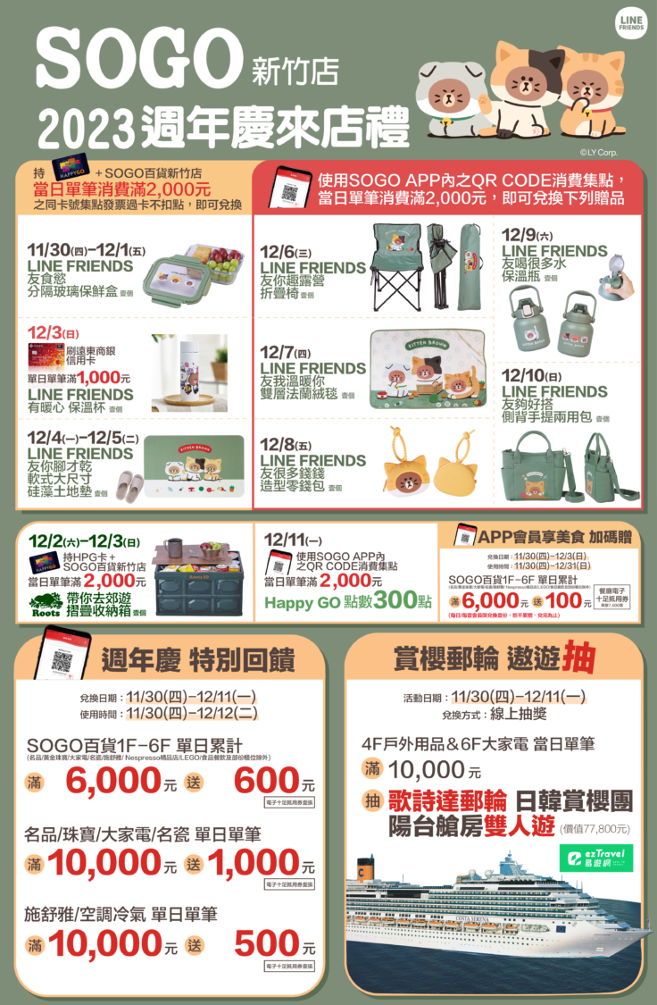 全台壓軸新竹SOGO週年慶11/30-12/11登場 與LINE FRIENDS攜手推出8款來店禮