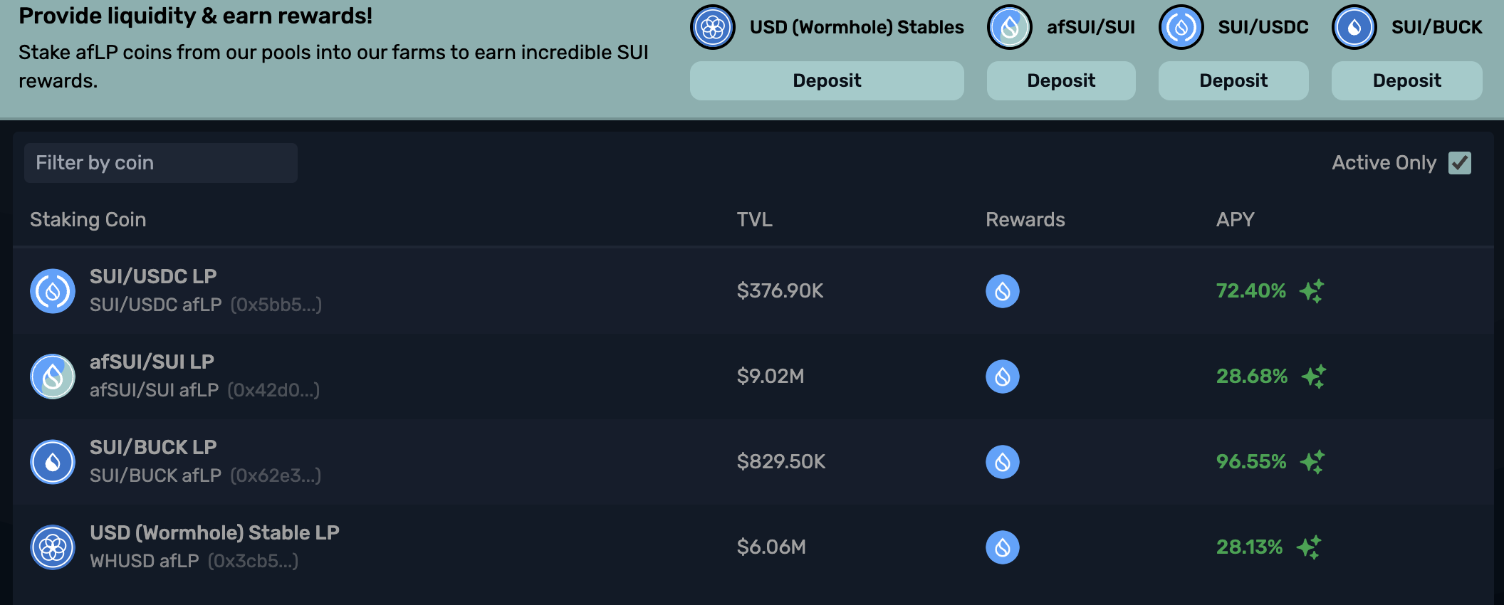 代幣激勵下的 Sui 生態繁榮：一窺最新 DeFi 項目動態