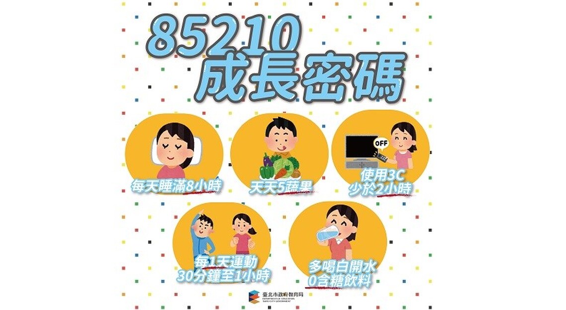 聰明吃、快樂動 健康成長密碼「85210」