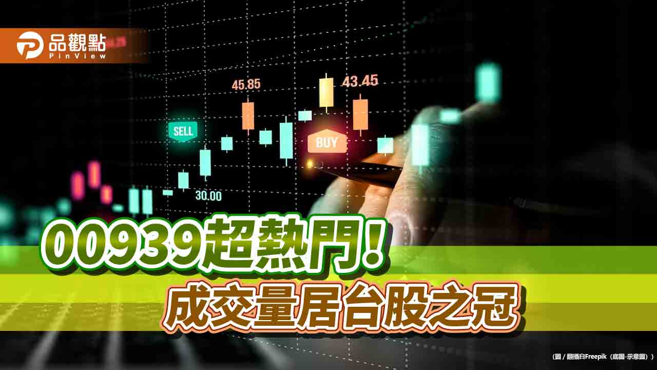 00939預計8月1日首次除息！最強買進公式回測 存股總資產再放大35％