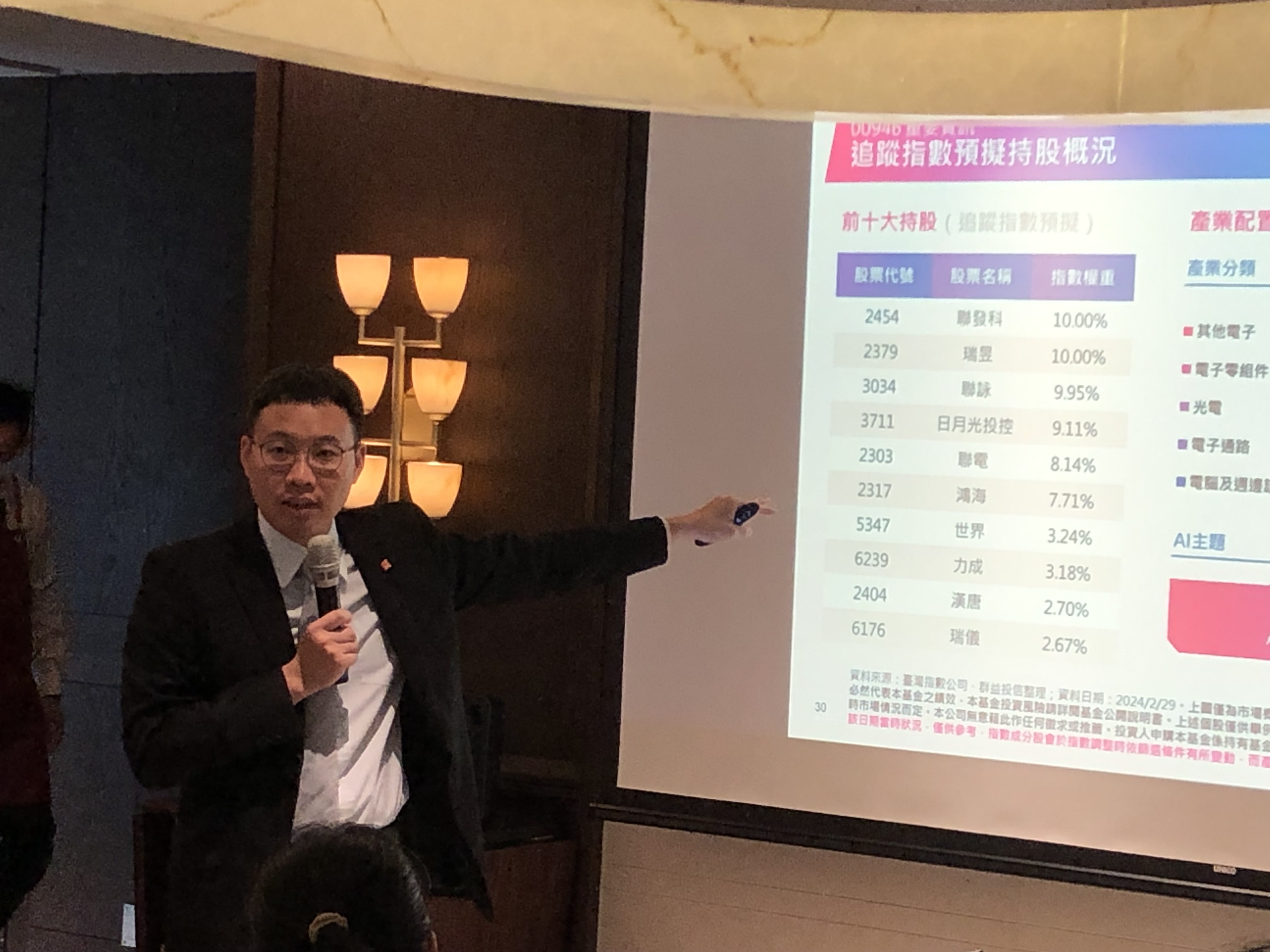 00919今年來上漲16%！姊妹作00946將開募 18檔高息ETF績效一表秒懂