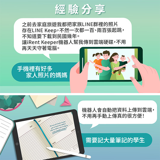 Line Keep即將終止服務：如何利用iRent Keeper有效解決數據保存問題