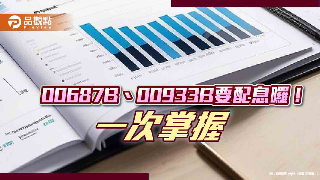 00687B、00933B、00751B同日配息 想領息最晚這天買！