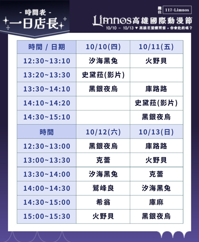 Vtuber企業《Limnos》繁星璀璨的舞會 10/10-13高雄國際動漫展好評登場