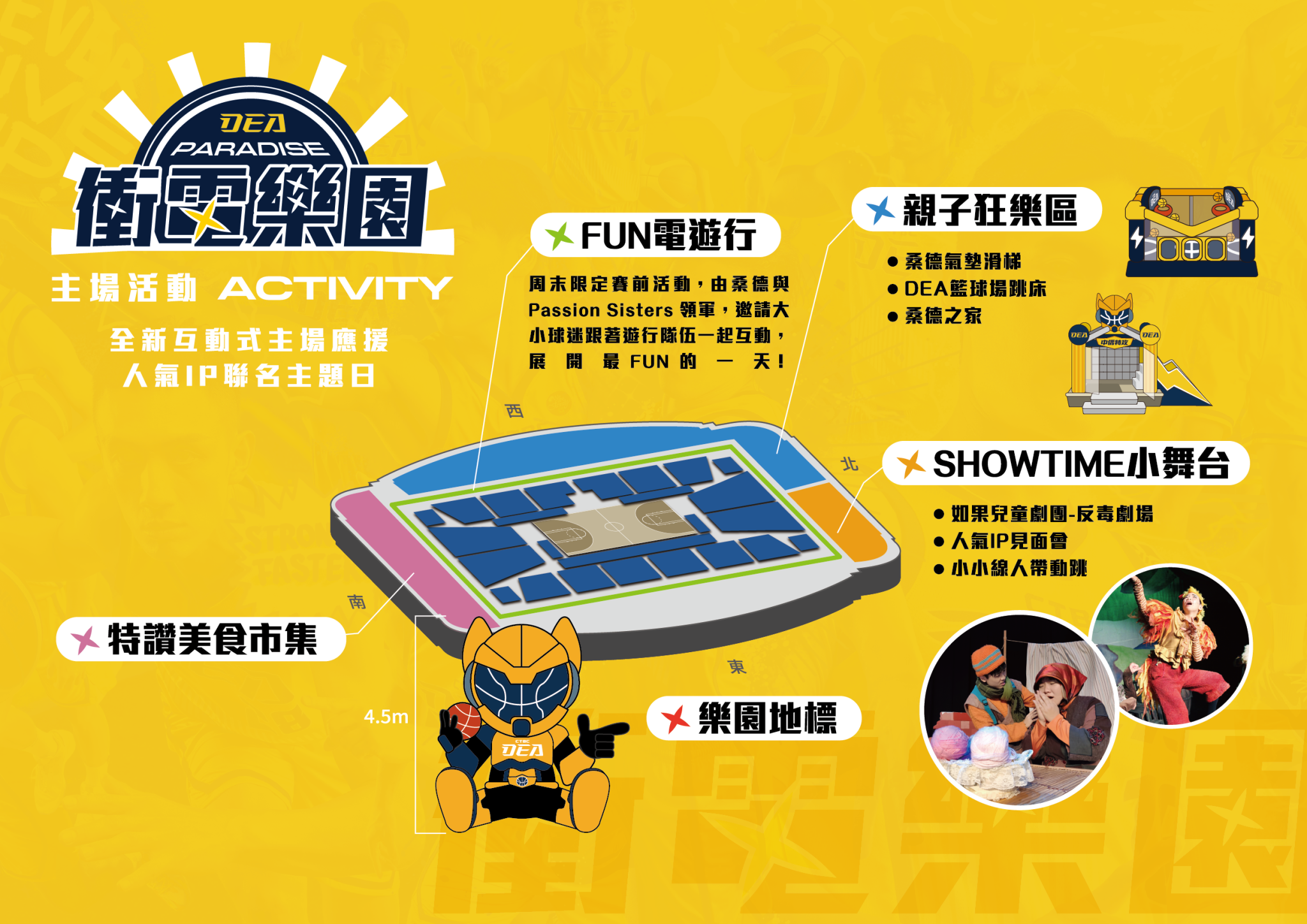 《TPBL》中信特攻年度口號 Rise Up 親子活動主場打造「衝電樂園」並籌辦「System Rising－星火計畫」