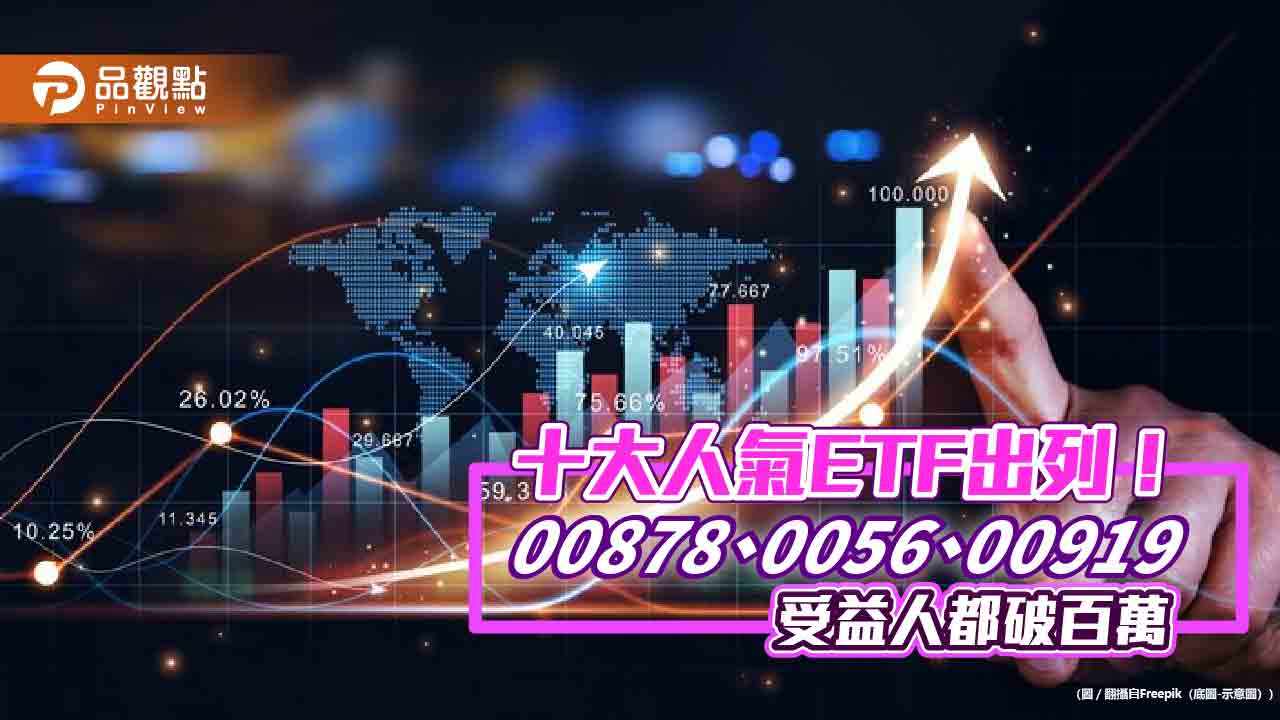 00878受益人逾145萬創新高！全台投資人數之冠 十大人氣ETF一表掌握