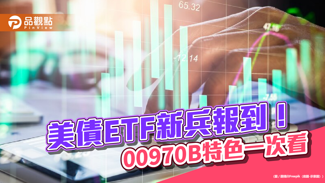 100%鎖定BBB級美債的ETF來囉！00970B喊出雙率雙優 1萬就能入手
