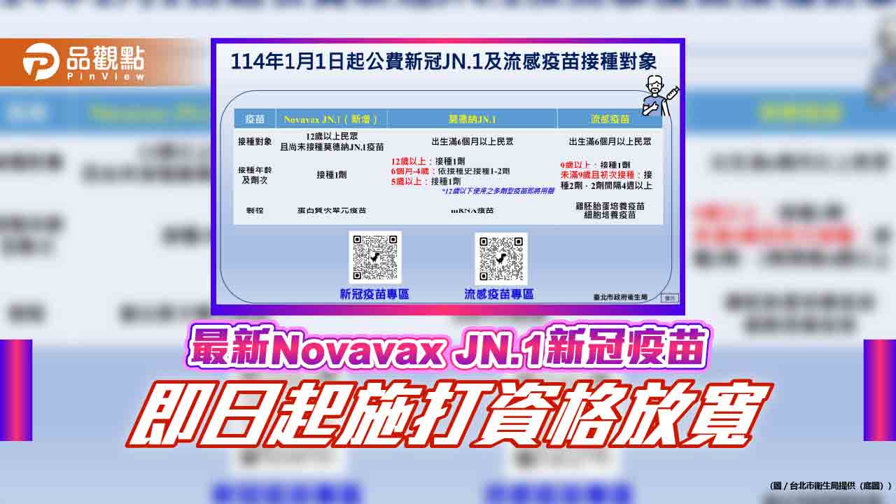 最新Novavax JN.1新冠疫苗 即日起施打資格放寬