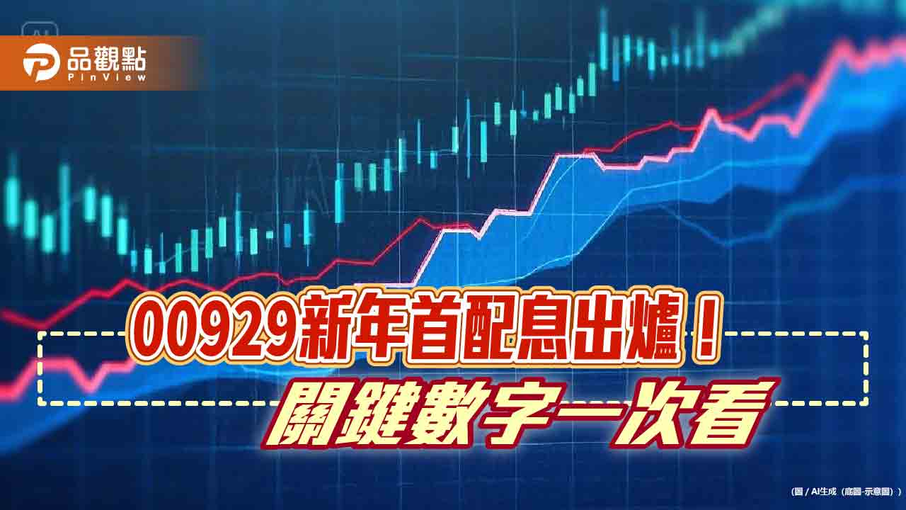 00929新年首配息沒再破底！初估配0.05元 想領息最晚這天買