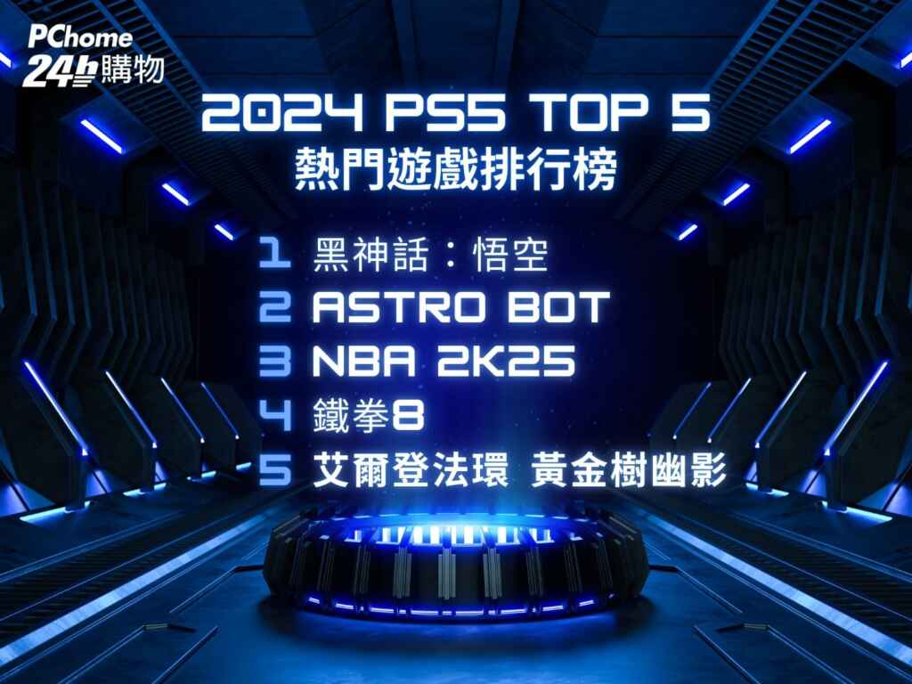 PChome「2024 PS5遊戲排行榜」揭曉：《黑神話：悟空》奪冠！