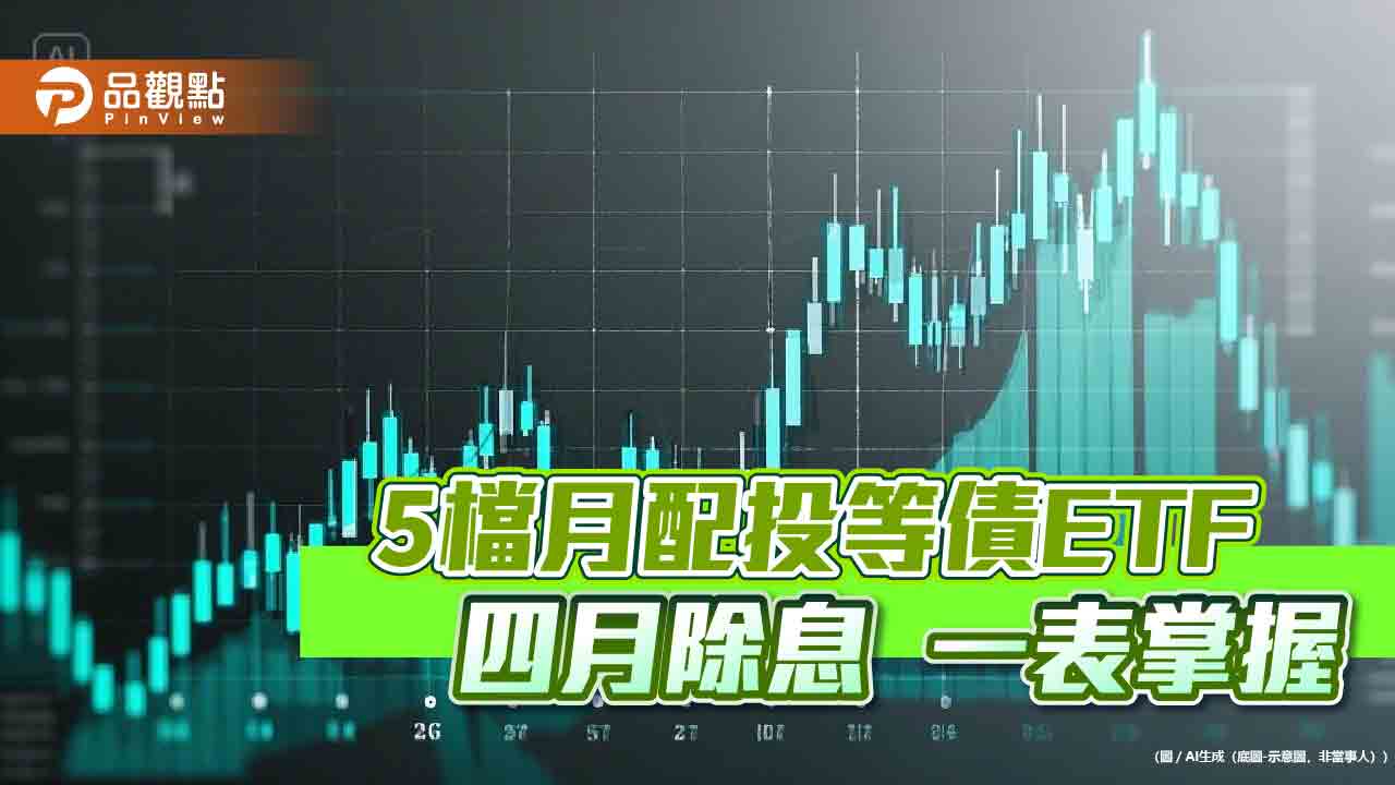 00950B、00959B、00966B、00968B、00970B四月配息出爐 想領息最晚這天買！