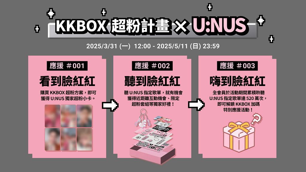 春日音樂來襲！KKBOX x U:NUS 推全新超粉計畫，互動解鎖多重偶像福利