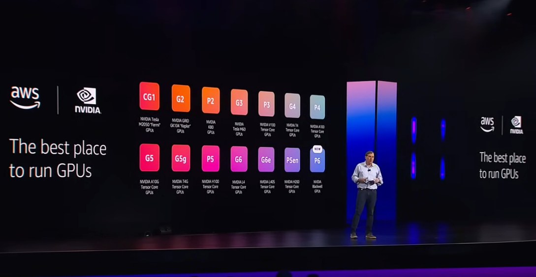 觀點：爲何 AWS 是雲端運行 NVIDIA GPU 的首選？