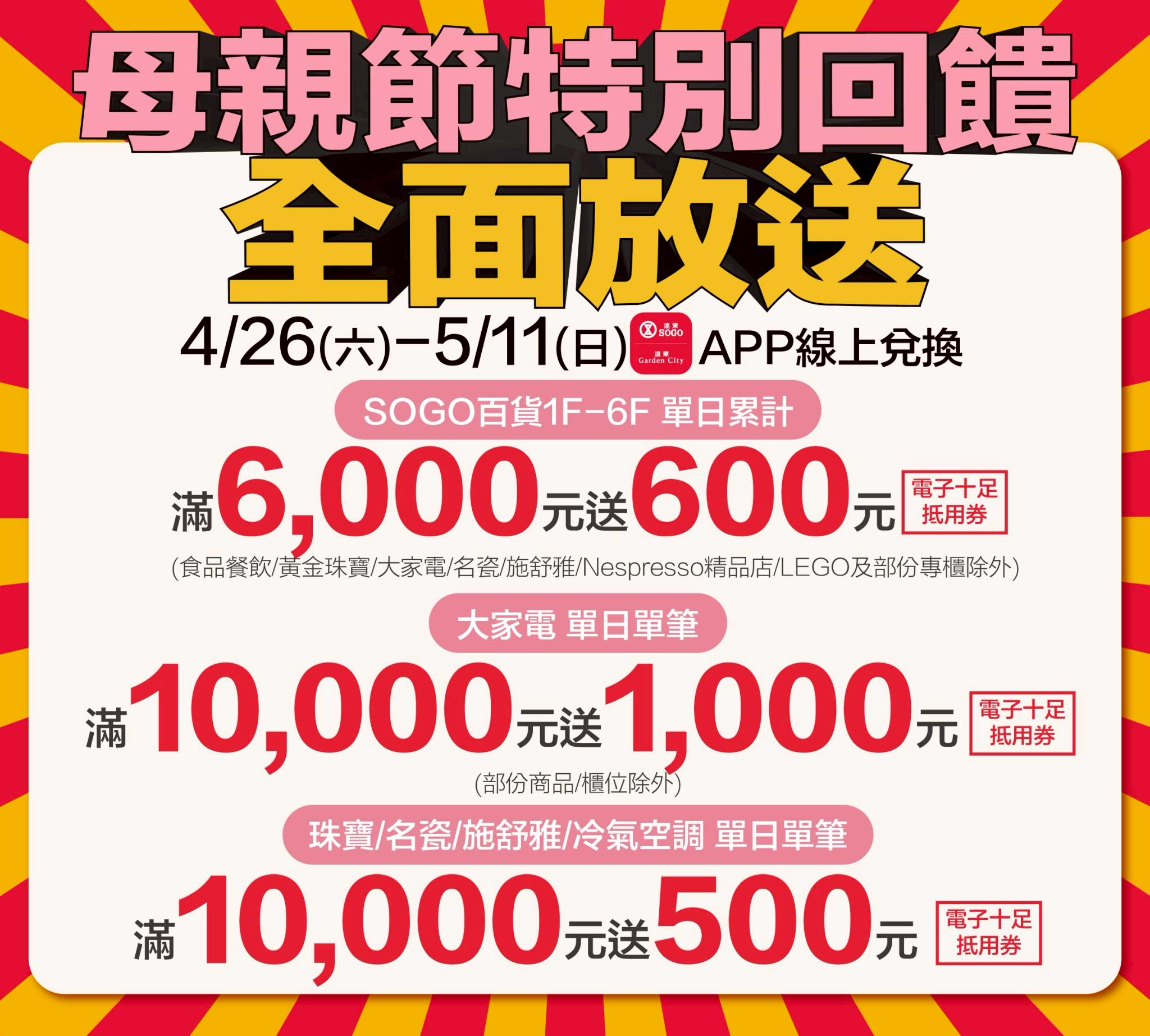 上半年補貨最佳時機就在新竹SOGO母親節檔期 自4/26起全面放送最高回饋17.3%