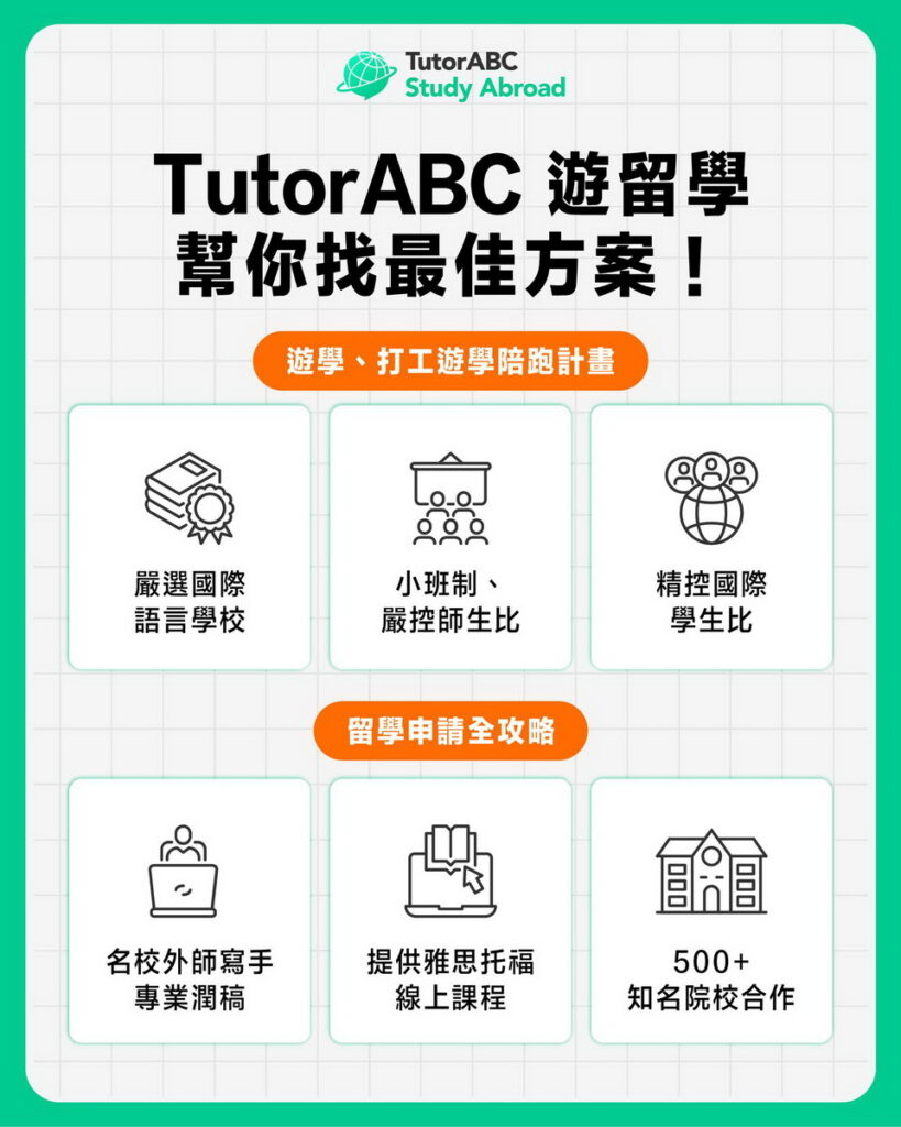 川普哈佛震撼彈引爆美國留學危機！TutorABC祭「英加澳留學保證錄取」專案，再送3萬元雅思課