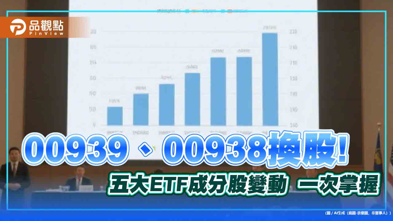 00919、00927、00946、00938、00939換股囉！選誰棄誰 一次掌握